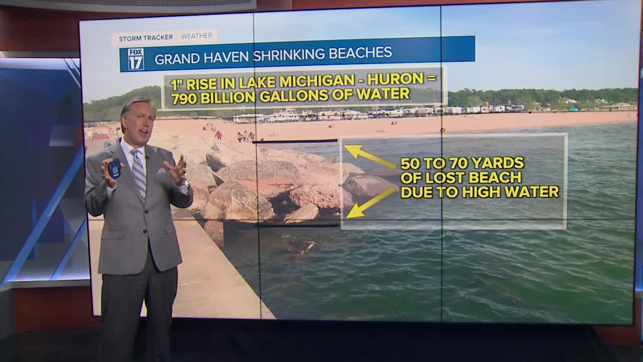 Impacts of high water levels on Lake Michigan
