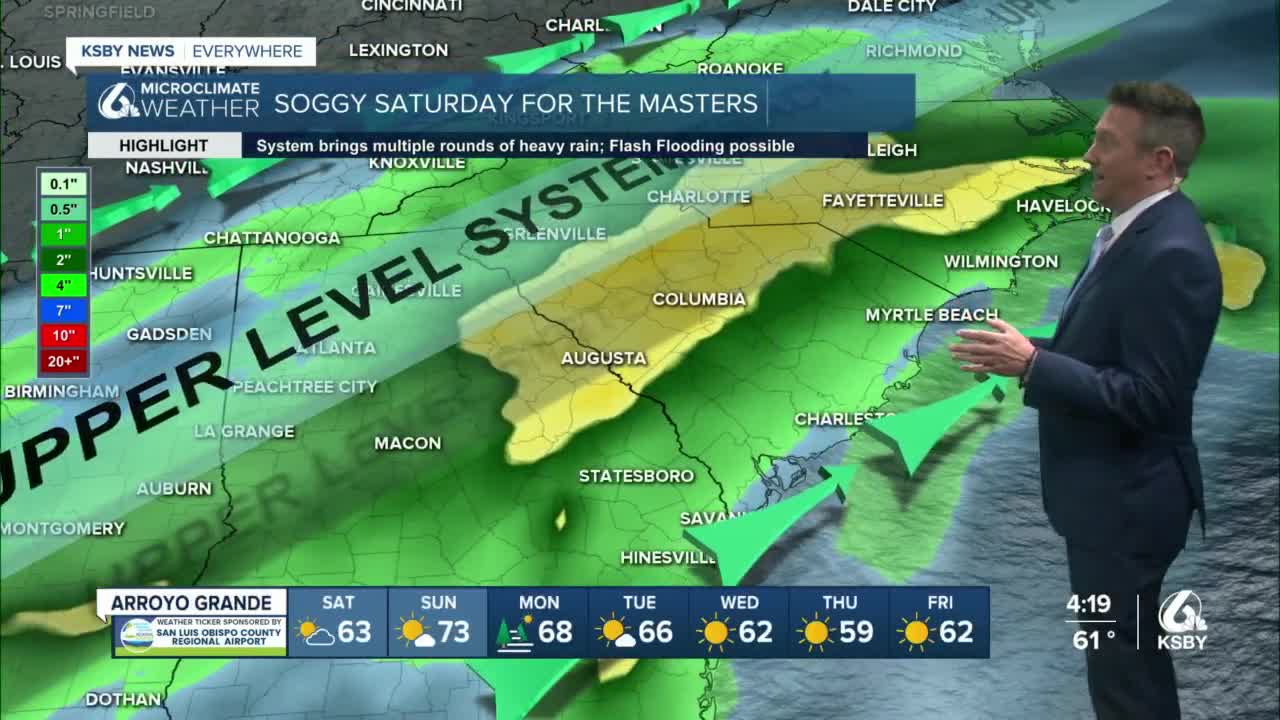 Easter weekend weather starts to warm again