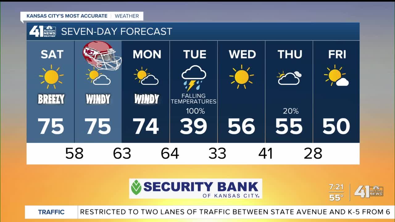 Great fall weather this weekend, warm for November with some wind