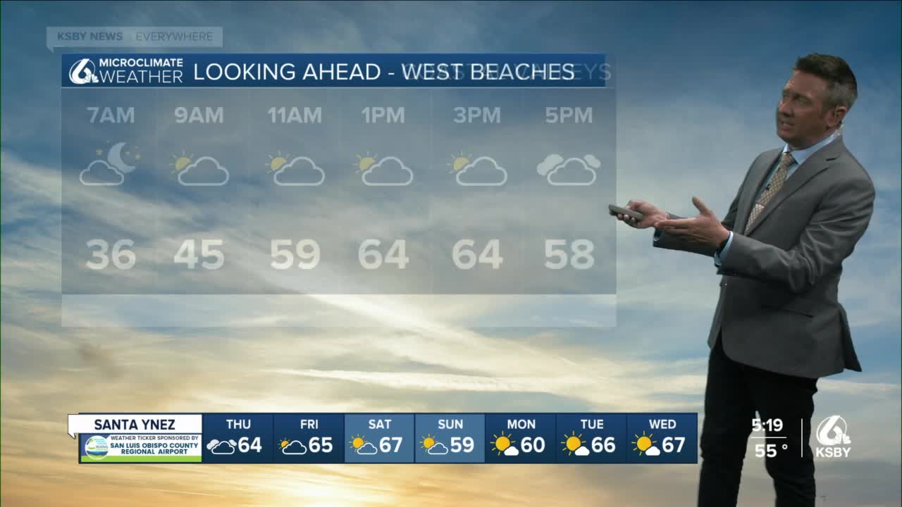 Two light rain chances in the forecast, otherwise near average temps continue