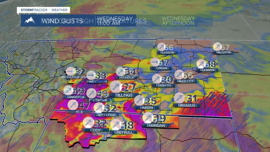 Q2 Billings Area Weather: Warm and sometimes windy but only for now.