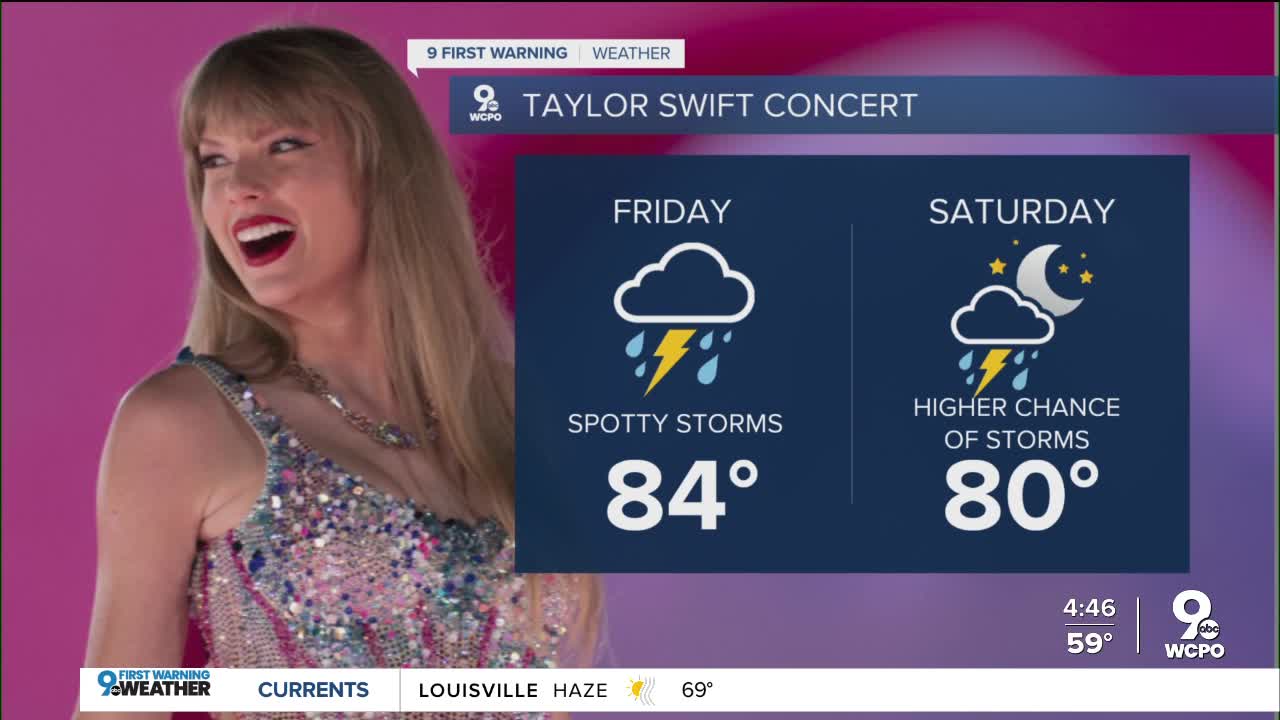 Taygate Cincinnati: How The Banks is transforming into 'Swiftinnati'